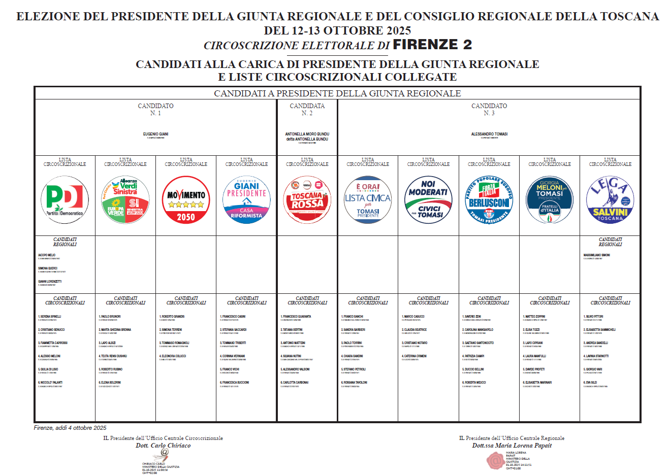 Elezioni Regione Toscana: 12-13 ottobre 2025 | Comune di Reggello